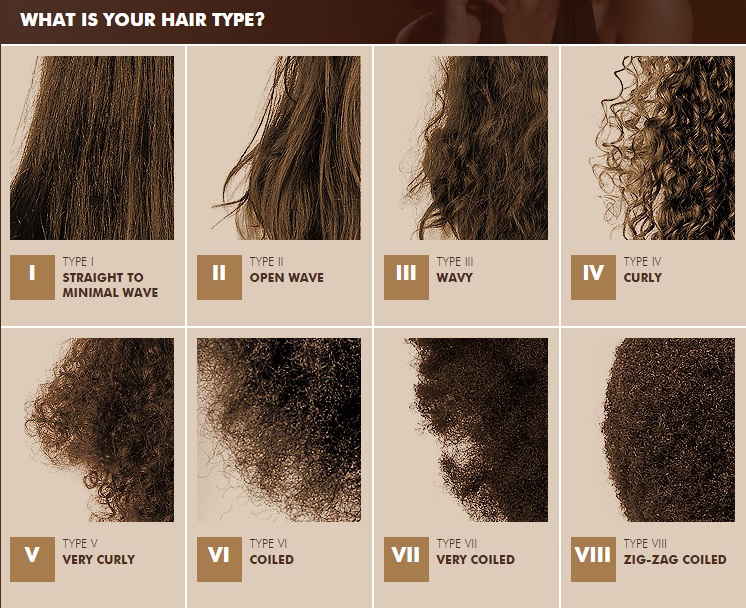 Hair Type Allure Spa And Salon Hair Type Allure Spa And Salon