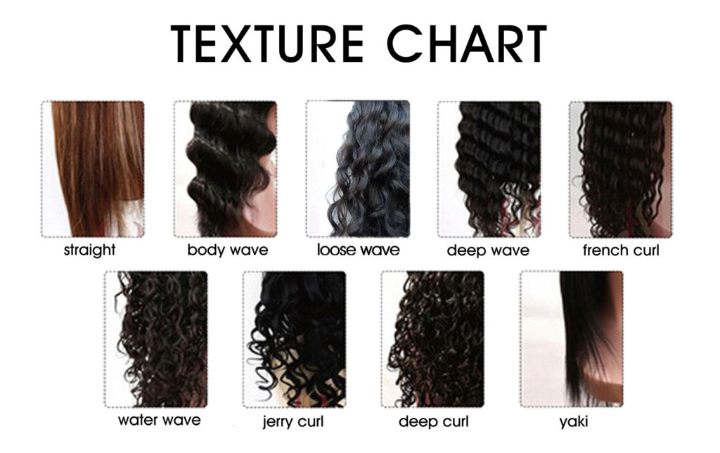 TEXTURE-CHART – Allure Spa and Salon